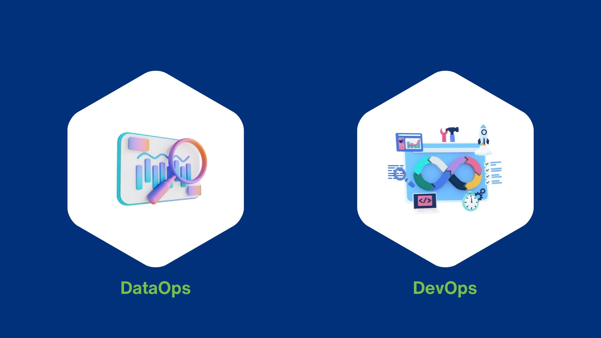 Software Development Company In USA | Digital Transformation Consultants